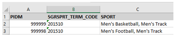 Using The Listagg Function In Sql Air